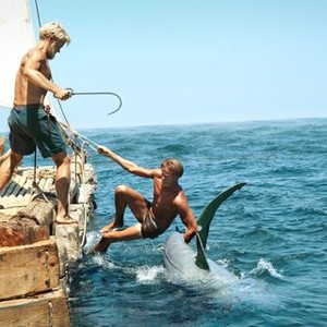 Kon-Tiki - Rotten Tomatoes