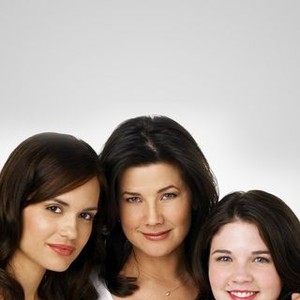 Beautiful People - Rotten Tomatoes