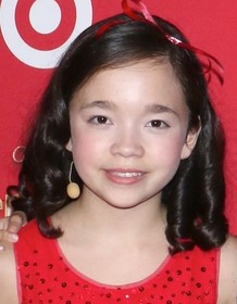 Isabella Russo - Rotten Tomatoes