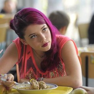 Cerise - Rotten Tomatoes