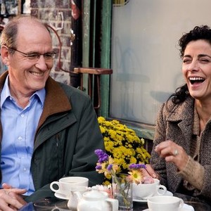 The Visitor - Rotten Tomatoes