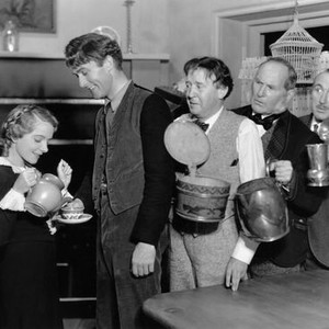 Dudley Digges - Rotten Tomatoes