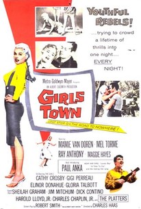 Girls Town | Rotten Tomatoes