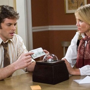 The Box - Rotten Tomatoes