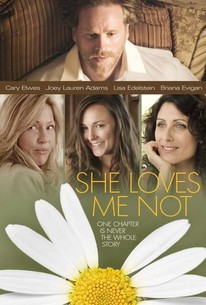 She Loves Me Not (2013) | Rotten Tomatoes