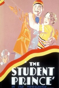 The Student Prince in Old Heidelberg | Rotten Tomatoes