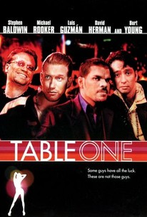 Table One | Rotten Tomatoes