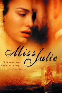 Miss Julie (1999) - Rotten Tomatoes