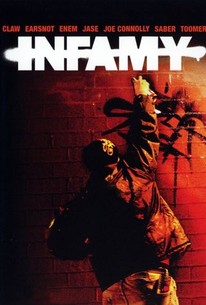Infamy - Rotten Tomatoes