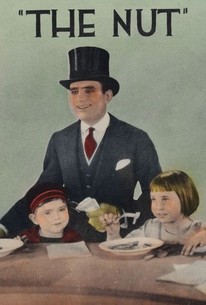 The Nut | Rotten Tomatoes