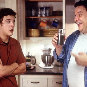 Sleepover - Rotten Tomatoes