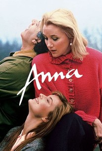 Anna | Rotten Tomatoes