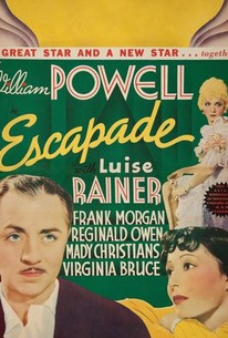 Escapade (1935) | Rotten Tomatoes