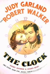 The Clock | Rotten Tomatoes