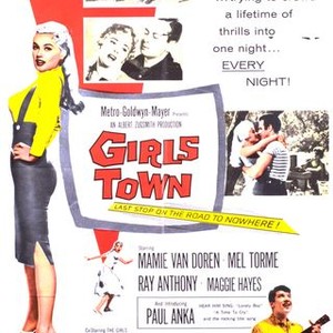 Girls Town - Rotten Tomatoes