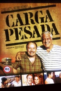 Carga Pesada 2015 Rotten Tomatoes