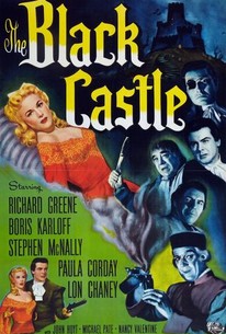The Black Castle | Rotten Tomatoes