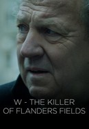 Termination - Rotten Tomatoes