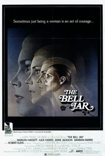 The Bell Jar | Rotten Tomatoes