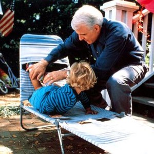 Zachary La Voy - Rotten Tomatoes