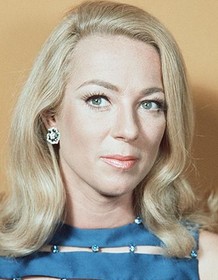 Anne Sharp - Rotten Tomatoes