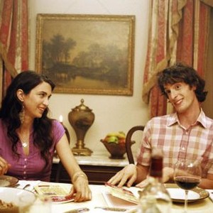 Will Janowitz - Rotten Tomatoes