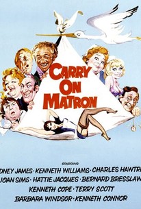Carry on Matron | Rotten Tomatoes