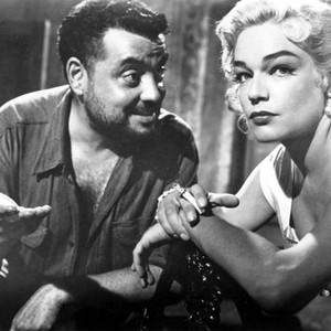 Tito Junco - Rotten Tomatoes