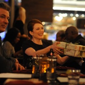 Still Alice - Rotten Tomatoes