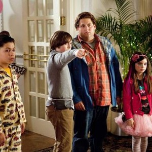 Kevin Balmore - Rotten Tomatoes