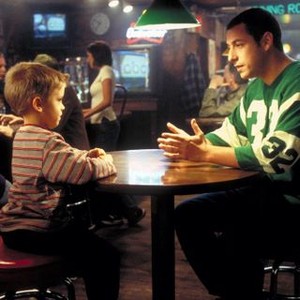 Dylan Sprouse - Rotten Tomatoes