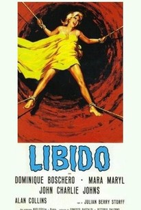 Libido | Rotten Tomatoes
