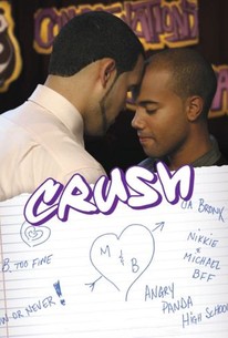 Crush (2011) | Rotten Tomatoes