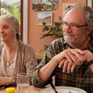 Ruth Sheen - Rotten Tomatoes