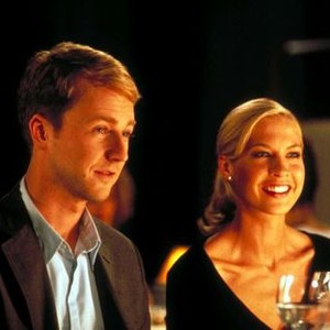 Keeping the Faith - Rotten Tomatoes