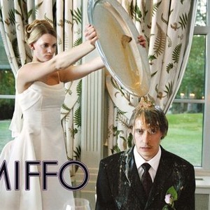 Miffo - Rotten Tomatoes