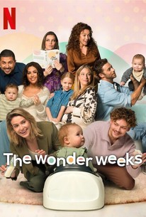The Wonder Weeks | Rotten Tomatoes