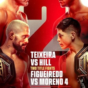 UFC 283: Teixeira vs. Hill - Rotten Tomatoes