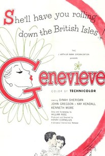 Genevieve | Rotten Tomatoes