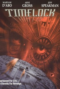 Timelock (1996) - Rotten Tomatoes