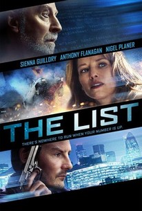 The List | Rotten Tomatoes