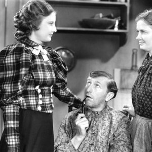 Olin Howland - Rotten Tomatoes