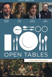 Open Tables | Rotten Tomatoes