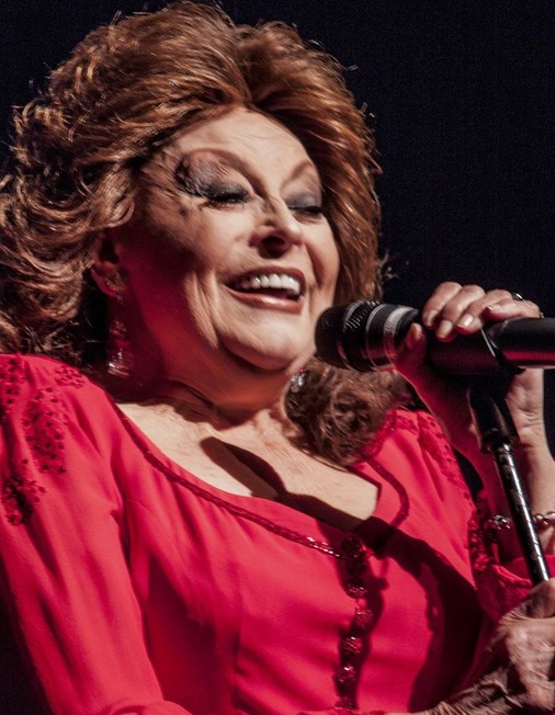 Angela Luce - Rotten Tomatoes