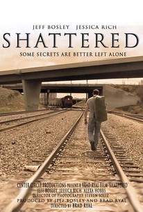 Shattered (2019) | Rotten Tomatoes