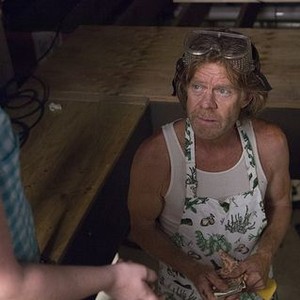 Shameless - Rotten Tomatoes