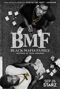BMF | Rotten Tomatoes