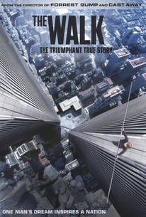 The Walk (2015) | Rotten Tomatoes