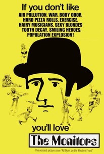 The Monitors | Rotten Tomatoes