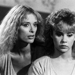 Sybil Danning - Rotten Tomatoes